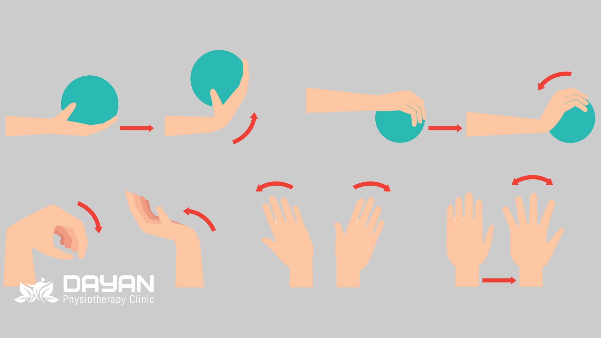 8 راهکار برای محافظت از مچ دست در وزنه زدن - فیزیوتراپی دایان